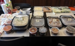 The Ultimate Guide To Picking The Right Buffet Type
